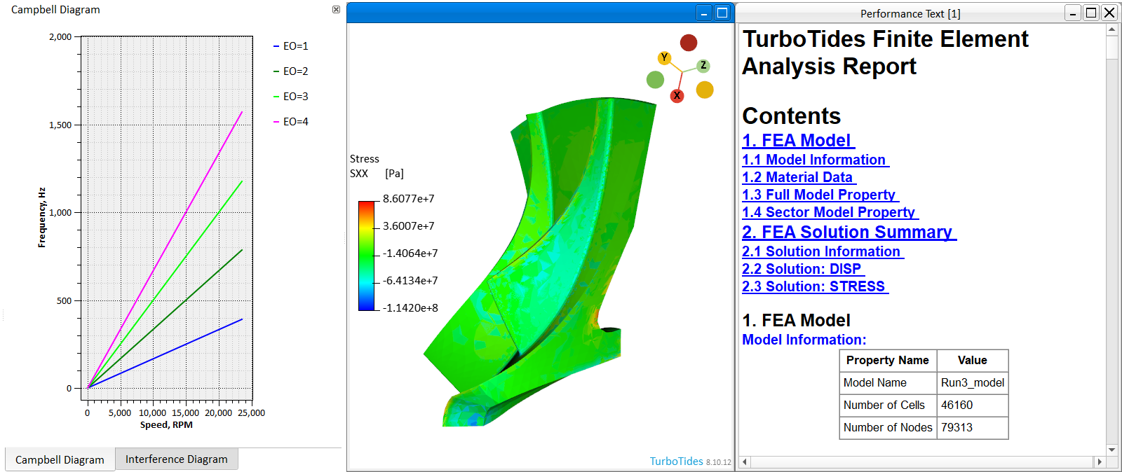 TurboTides – Turbomachinery Integrated Design System – desiminnovations-com.preview-domain.com
