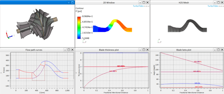 TurboTides – Turbomachinery Integrated Design System – desiminnovations ...